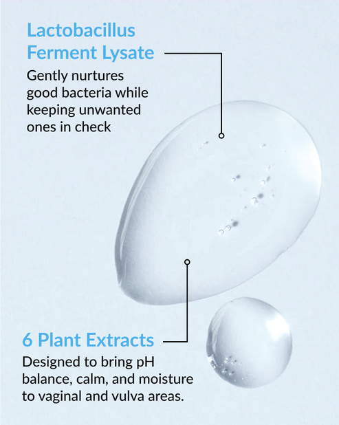 Intimate Care Gel for Women | Lactomedi