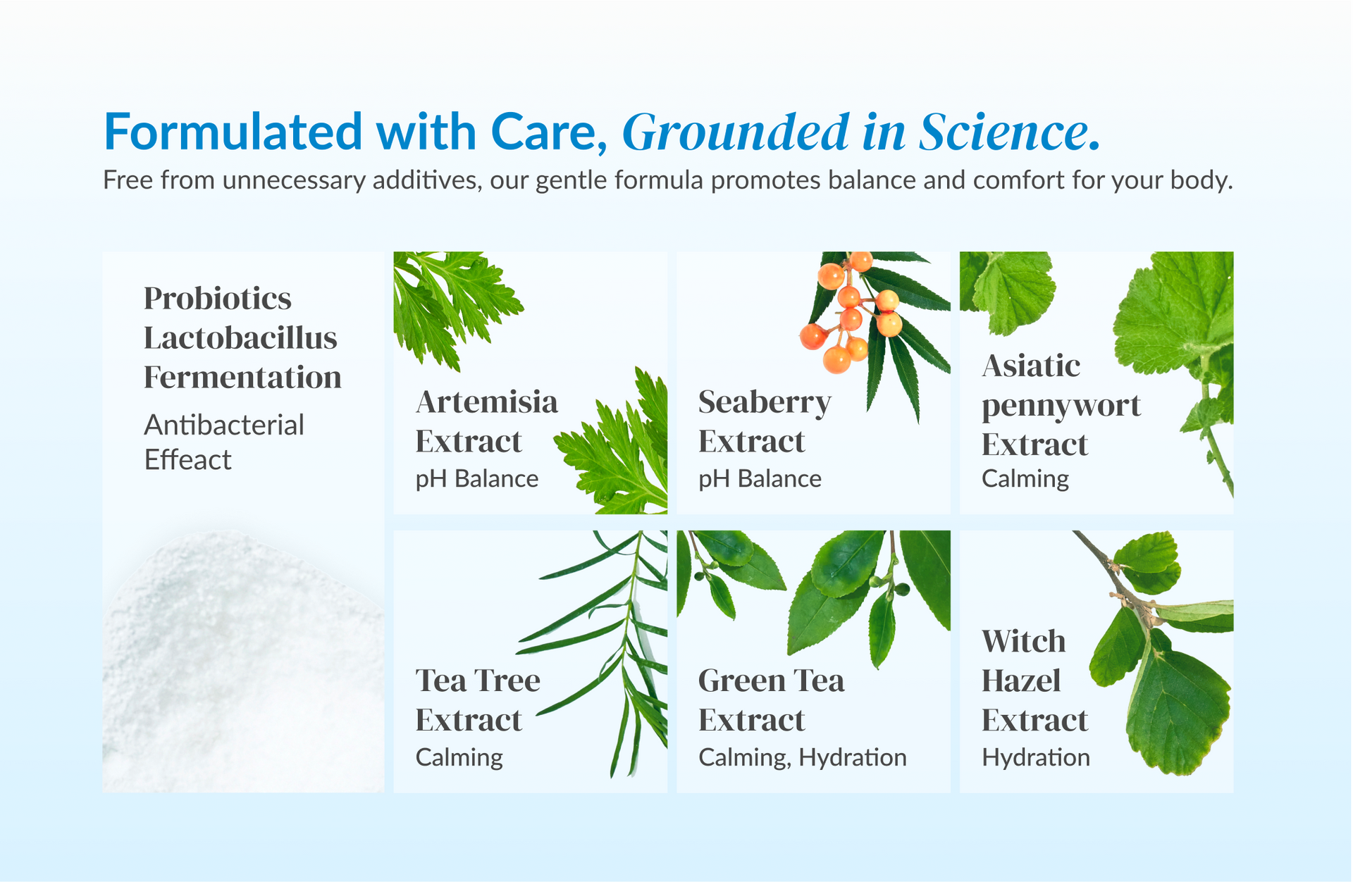 Intimate Care Gel for Women | Lactomedi